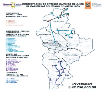 Secretaría de Infraestructura | Nuevo León